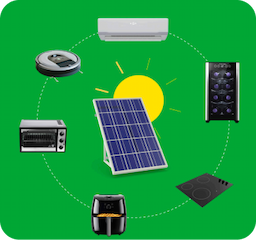 Reduza a conta de Luz com Energia Solar | EcoPower